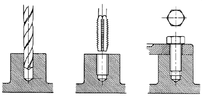 EAF DEL AUTOMÓVIL: TIPOS DE ROSCAS