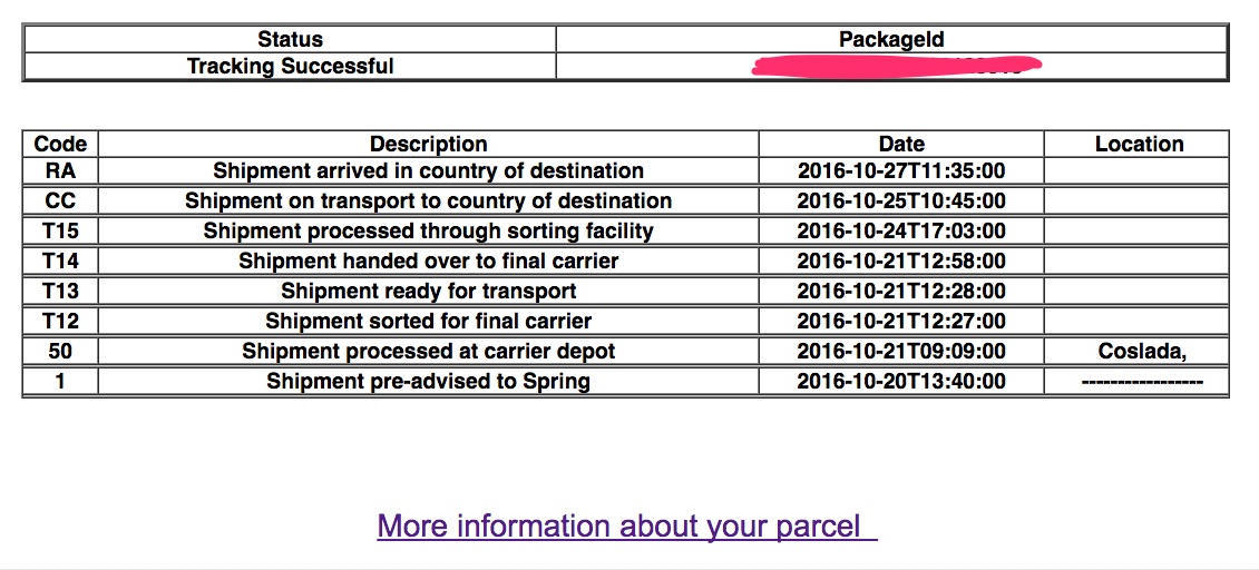 Trekkinn を使ってみた|LAB. and PEACE