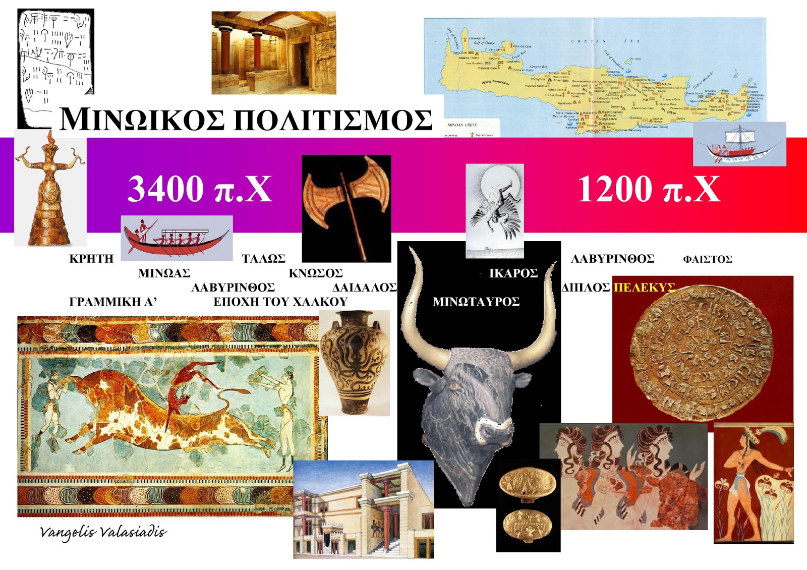 Παιδική Λογοτεχνία: Λογοτεχνία και Ιστορία