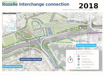 Westconnex Stage 3b Annandale & Rozelle