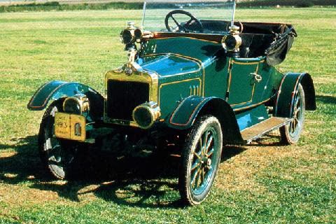 Standard Motor Company Cars: Standard Motor Company Production