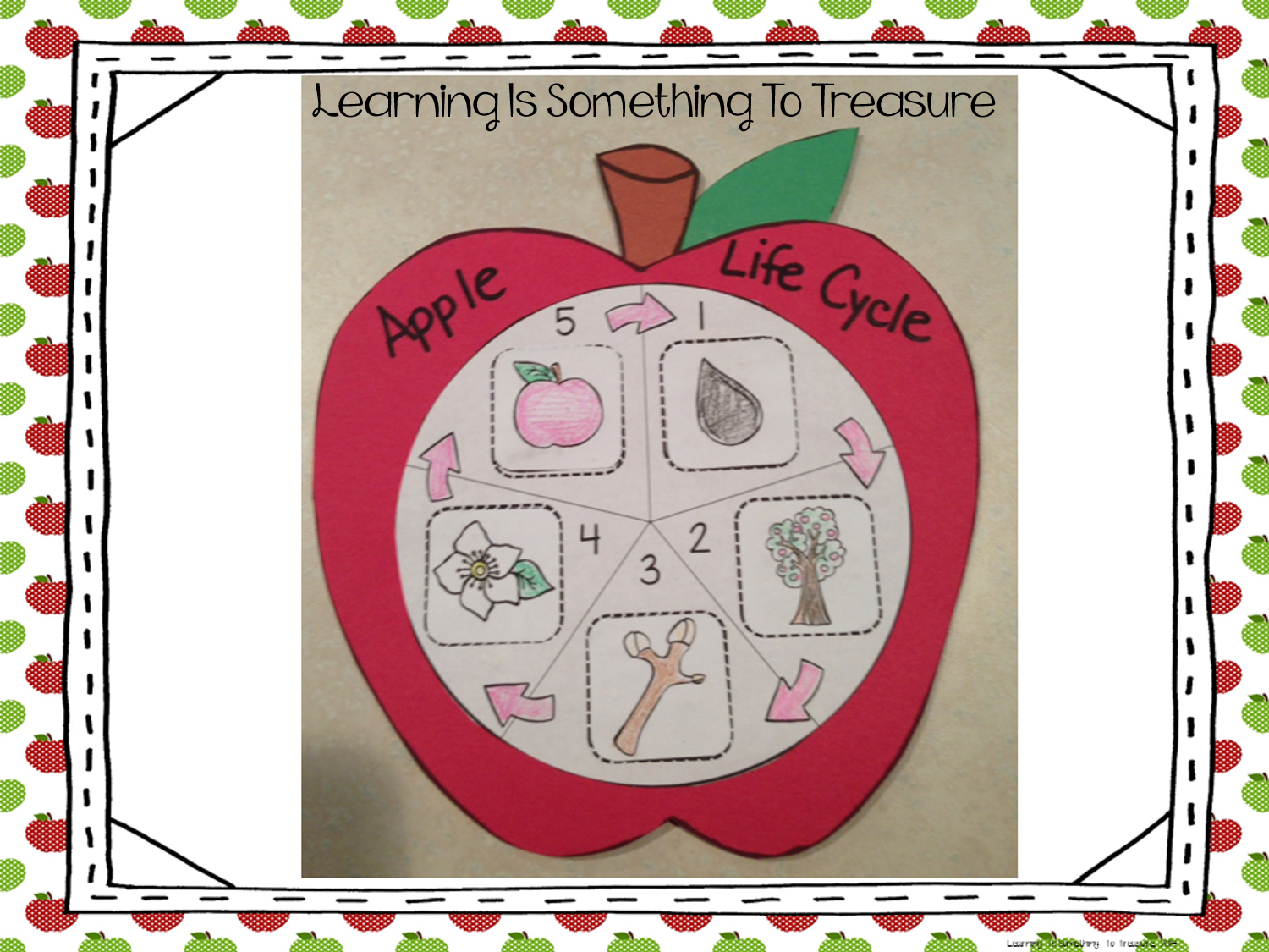 Learning is Something to Treasure: Johnny Appleseed Traveling Party ...