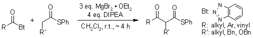 Claisen Condensation(ngưng tụ claisen) | chemistrystudy