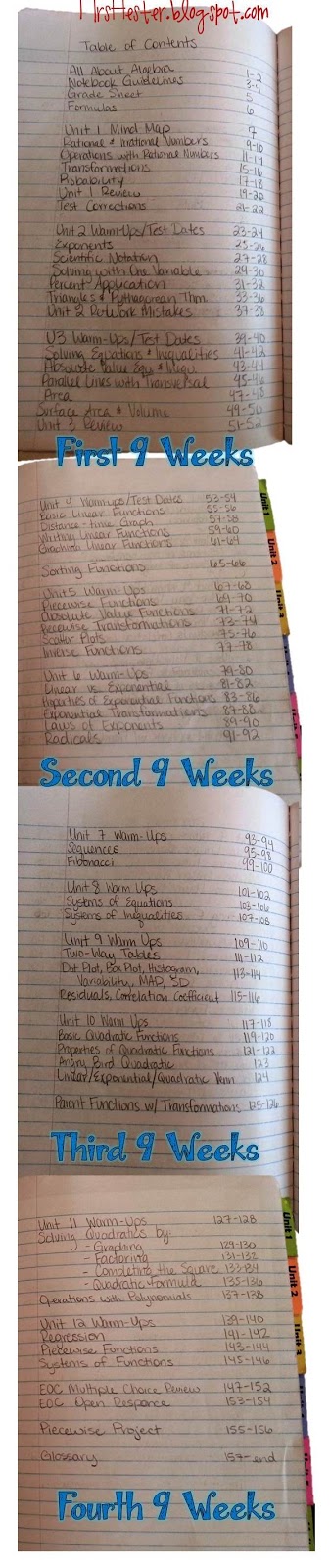 Mrs. Hester's Classroom : General Interactive Notebook Pages