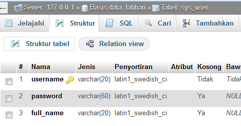 Simple Login Ajax Jquery Mysql dan JSON dengan PHP ~ Belajar Bahasa ...