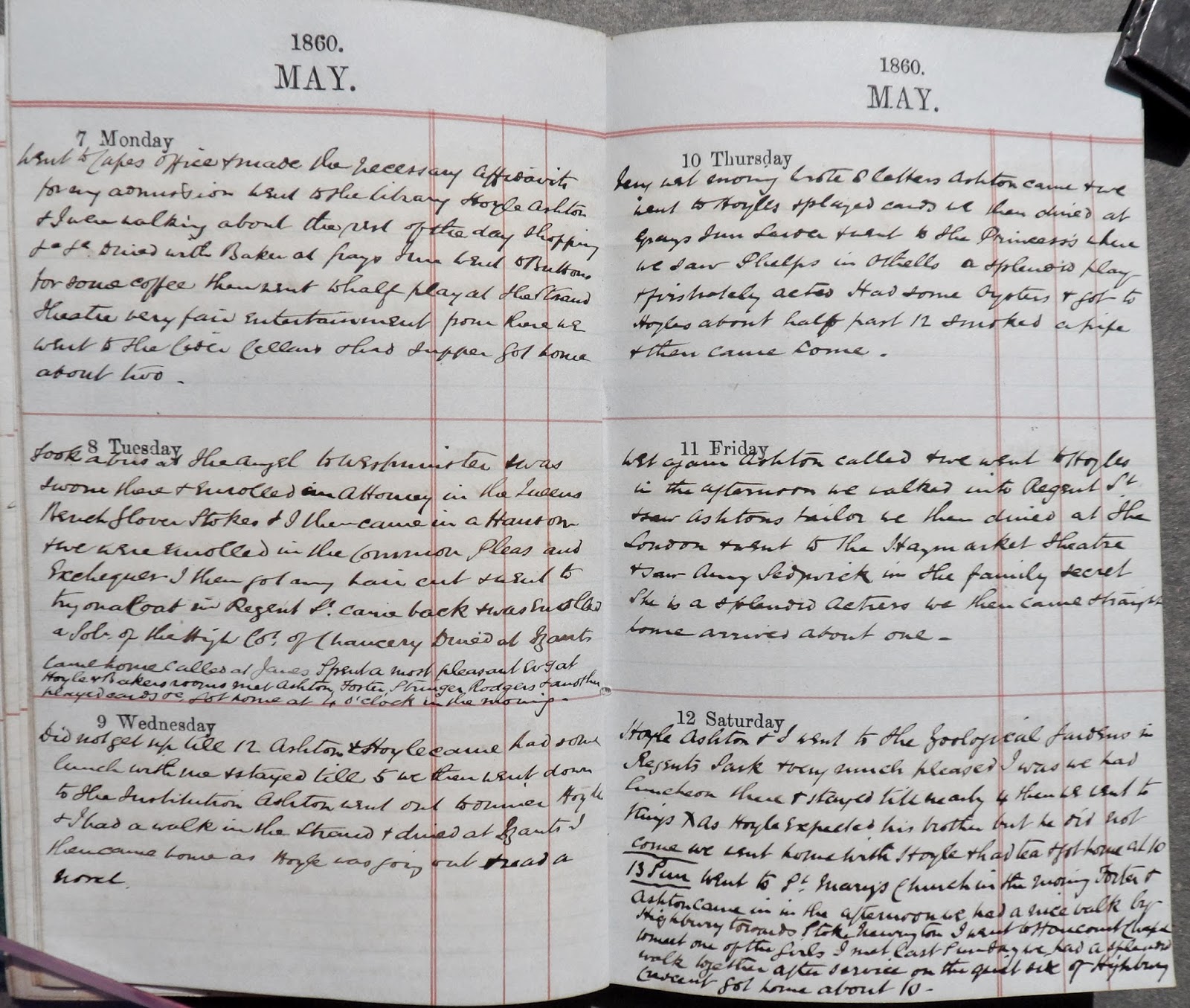 North Yorkshire History: John Richard Stubbs' diary for 1860