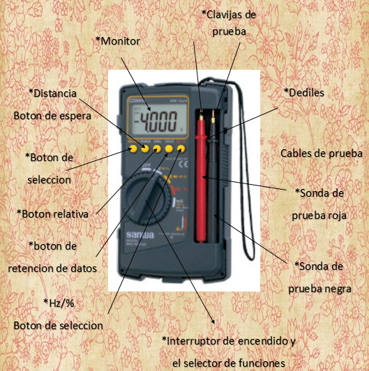 EDUCACION PARA EL TRABAJO: MULTIMETRO SANWA 800 A