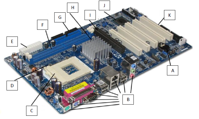 Arquitetura de Computadores: Motherboard
