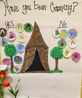 FIRST GRADE MON-STARS: 1st Grade Smarty Pants Camp