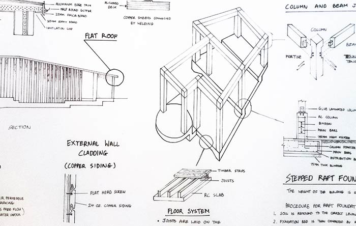 Project 2: Construction Detail and Specification | Ken-WCT