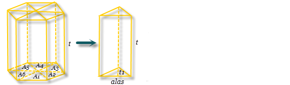 Volum Prisma Tegak Segi n ~ Math for Fun
