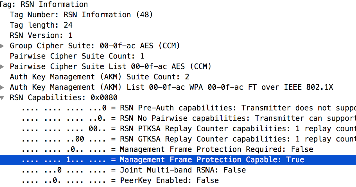Management Frame Protection (MFP)