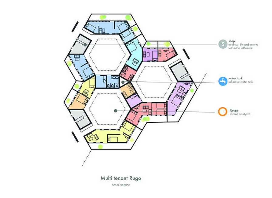 African Architecture and Design