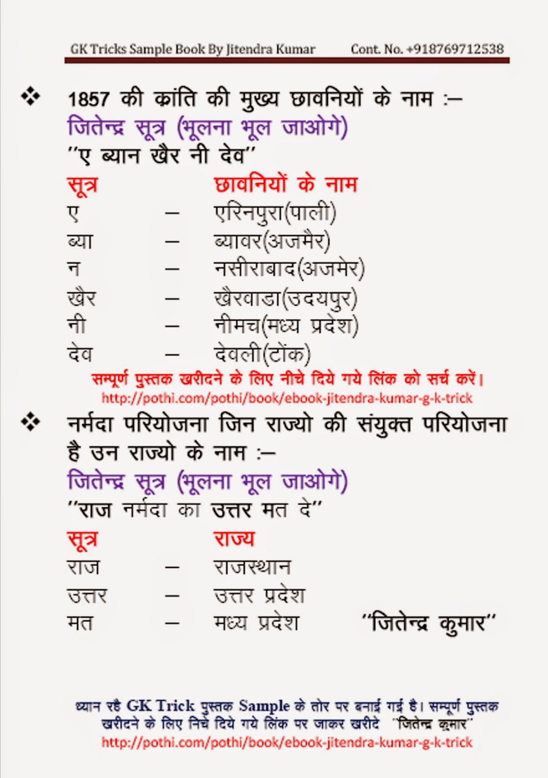 GK Tricks (भूलना भूल जाओगे)