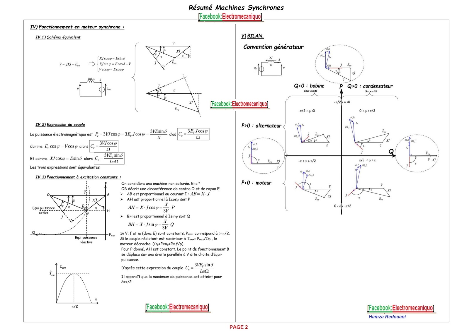 Résumé général sur les machines synchrones ~ Electromecaniquo.blogspot.com