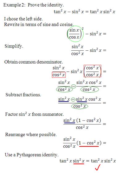 Math Rescue: Trigonometry: Proving Trigonometric Identities