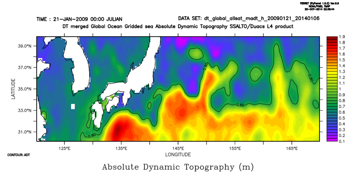 Ocean Science Hack: 等値線の位置を求める