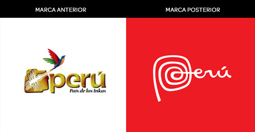 LA MARCA PERÚ - Bronello