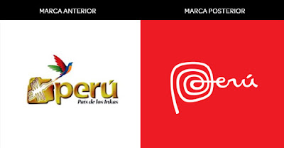 LA MARCA PERÚ - Bronello