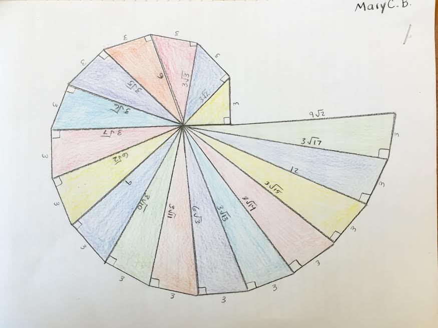 Mcblog Pythagorean Spiral Project