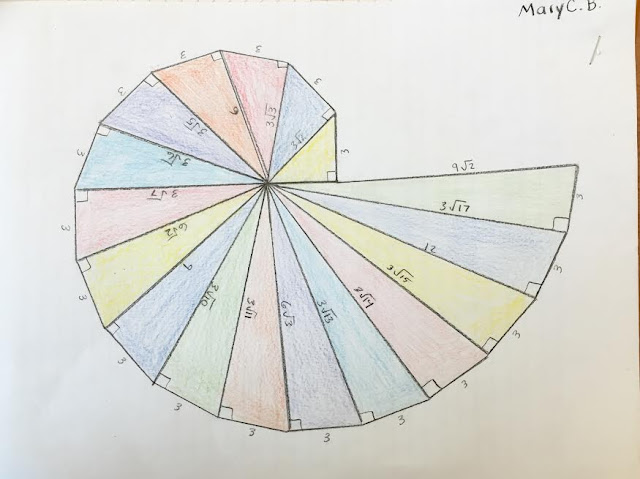 mcblog: Pythagorean Spiral Project