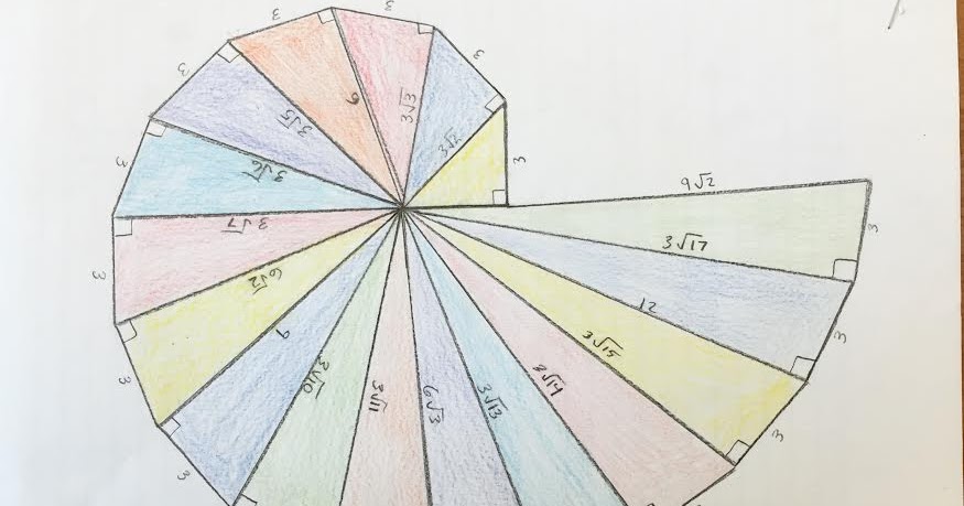 mcblog: Pythagorean Spiral Project