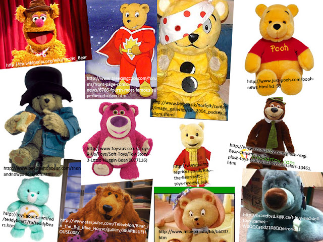 Panda's Tail: 'Famous Bears' Moodboard