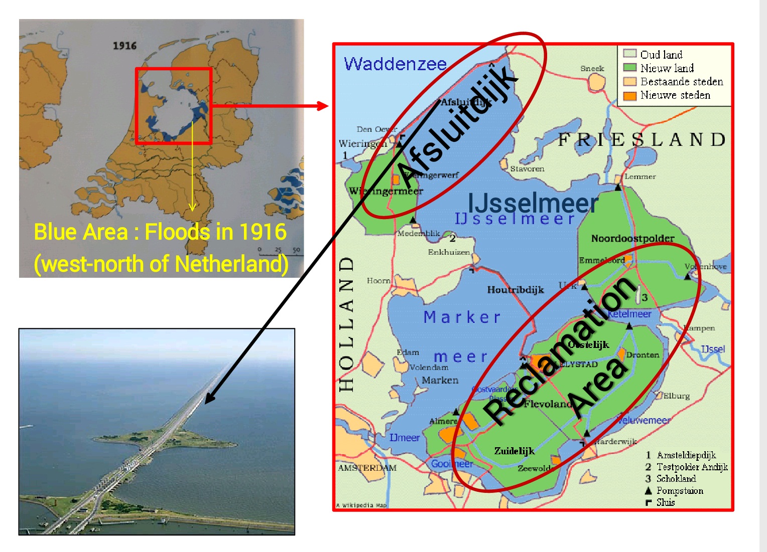 R F I: BELAJAR DARI BELANDA (01) : PENGENDALIAN BANJIR DI BELANDA