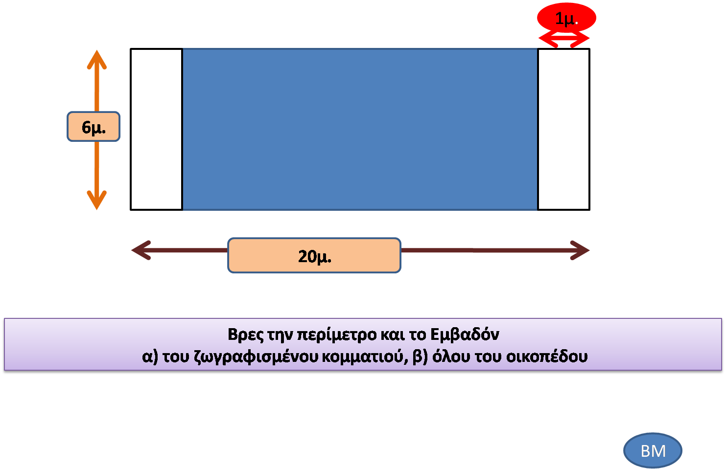 δασκάλα ΒΜ3: Μετράω τις επιφάνειες