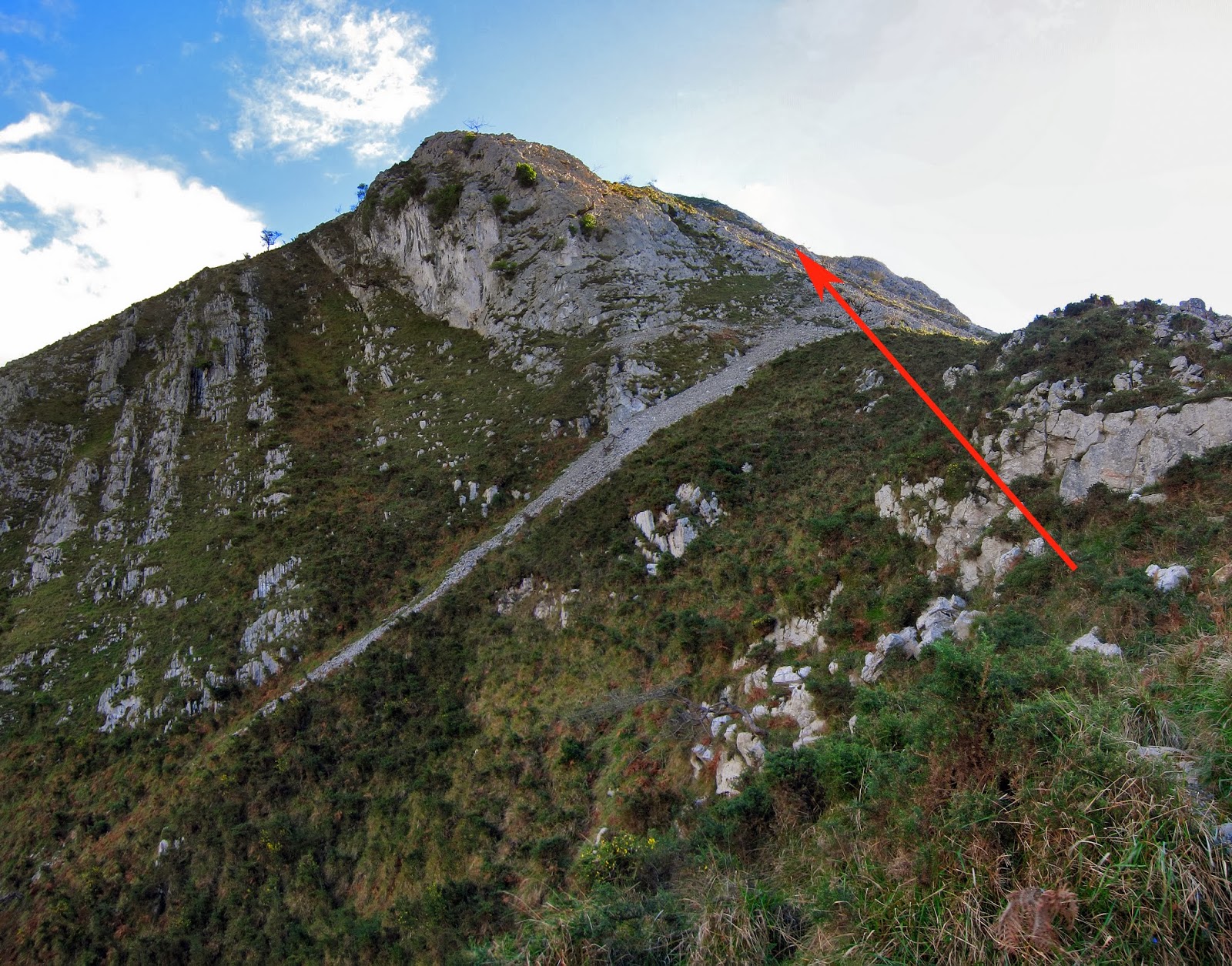 Grupo de montaña Los de las claras: RIO COLOR - PEÑA PRIEDE - LA MATOSA ...