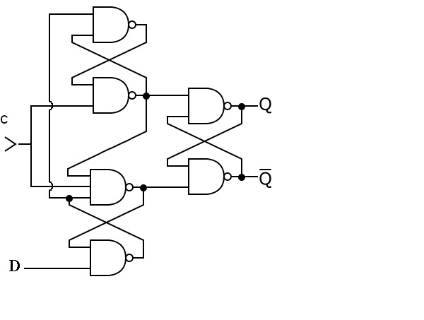Setup And Hold Time Static Timing Analysis Sta Basic Part 3a Vlsi Concepts