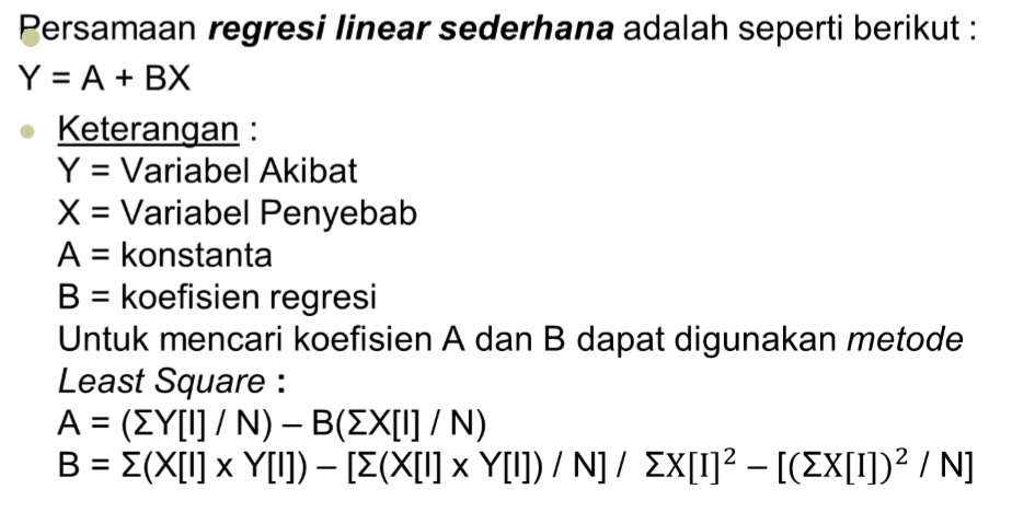 Algoritma dan Pemrograman: Regresi Linear Sederhana