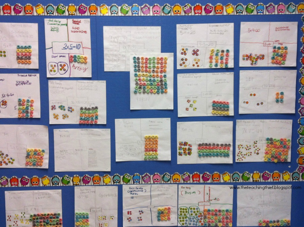 The Teaching Thief: Representing Multiplication Multiple Ways