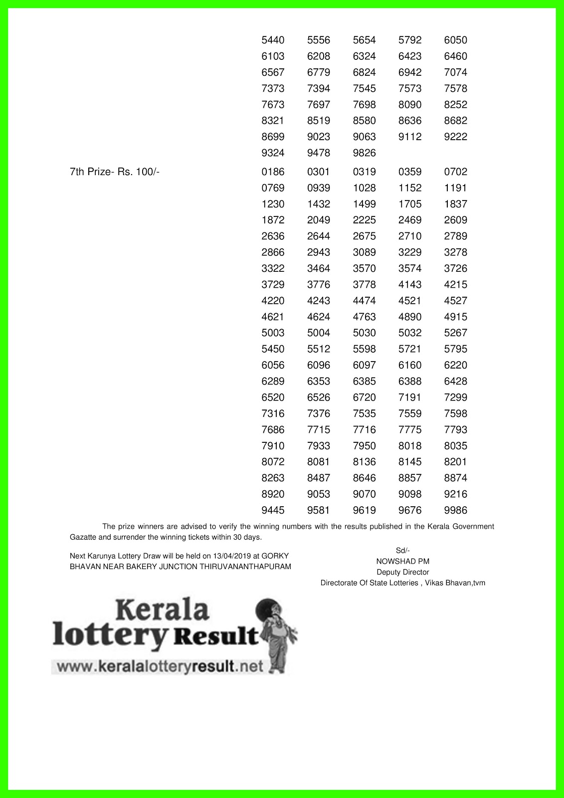 Kerala Lottery Result; 06-04-2019 Karunya Lottery Results "KR-390 ...