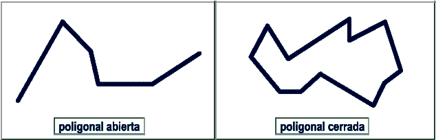 BLOG DE 1º : MATEMÁTICAS