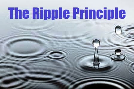 Thoughts to Promote Positive Action...: The Ripple Principle