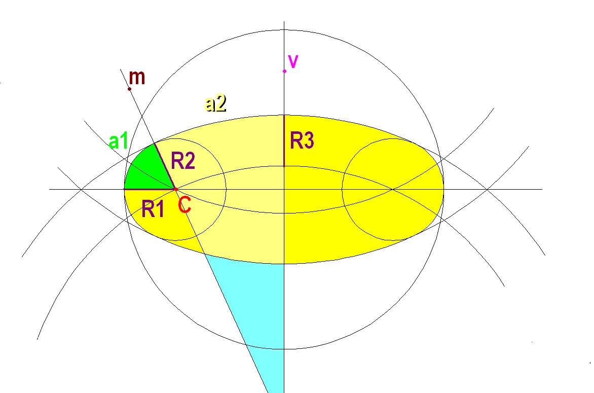 Dibujo de curvas y superficies: Curvas planas