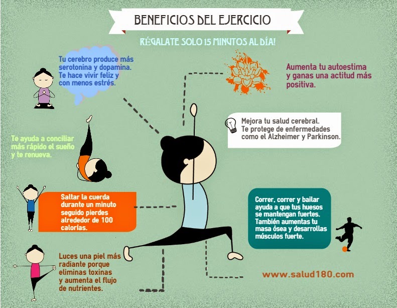 Deporte es Salud: Beneficios