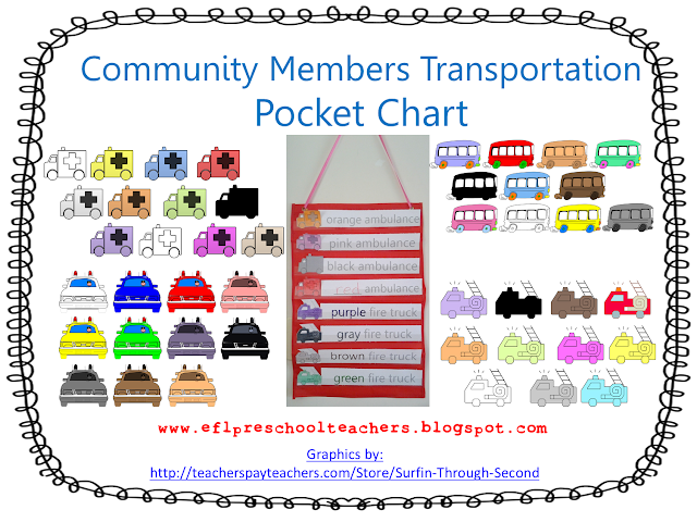 ESL/EFL Preschool Teachers: Community Helpers resources for the ...
