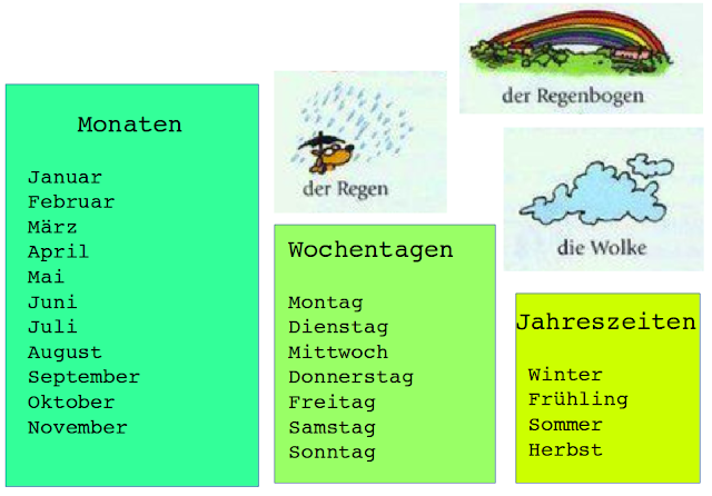 Deutsch lernen!: Jahreszeiten / Monaten / Wochentagen