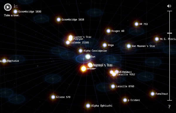 Escuela del Mar: MAPAS DE ESTRELLAS Y MUNDOS LEJANOS