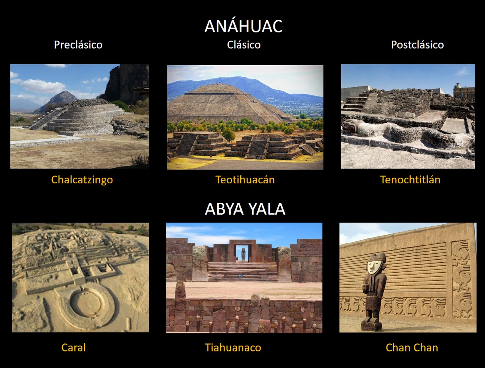 TOLTECA: ANÁHUAC, LA DIVERSIDAD EN LA UNIDAD