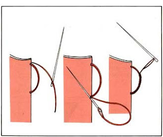 PATRONES DE COSTURA: CIERRES EN PRENDAS DE VESTIR Y DEL HOGAR