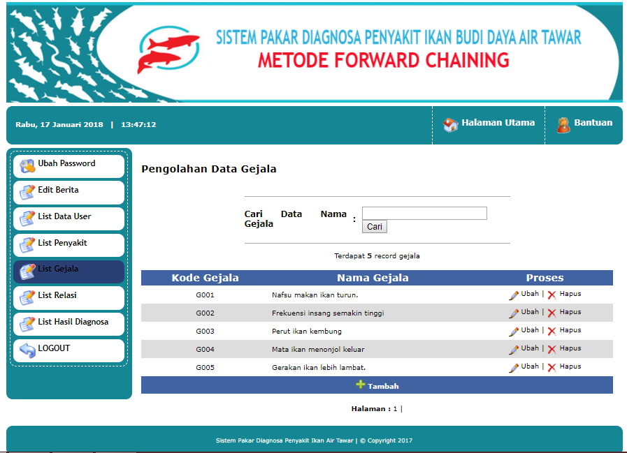 Sistem Pakar Diagnosa Penyakit Ikan Metode Forward Chaining