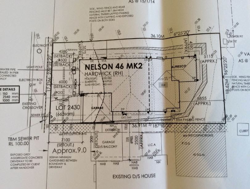 Building Nelson!: Slope Surprise!