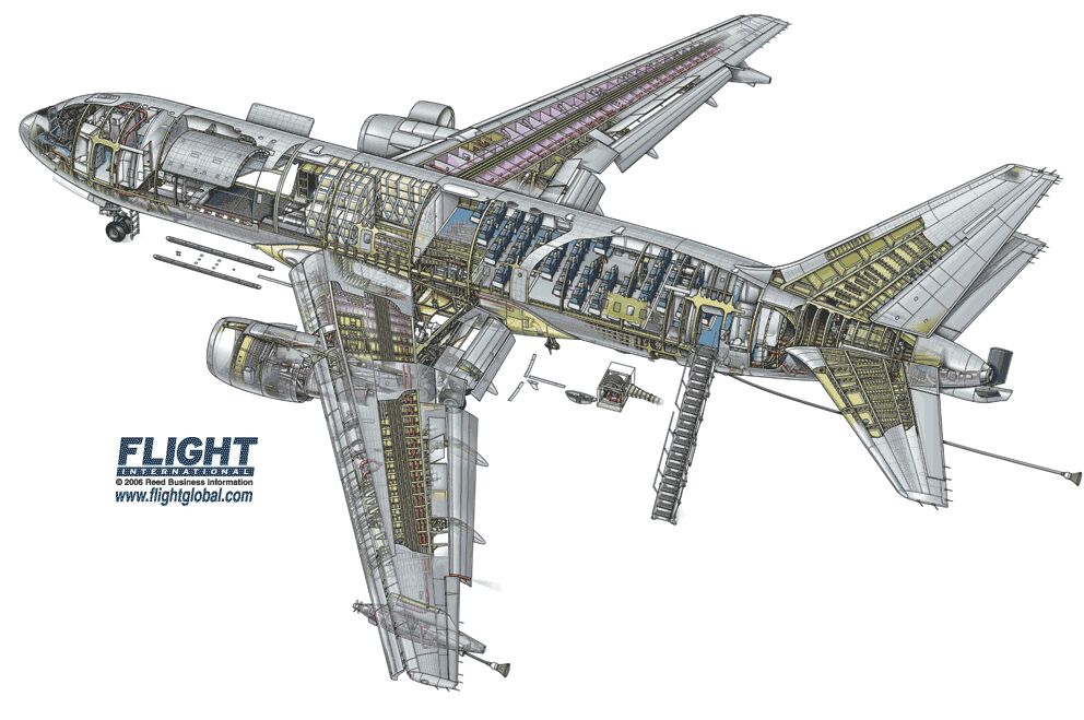 Jet Airlines: Boeing KC-767