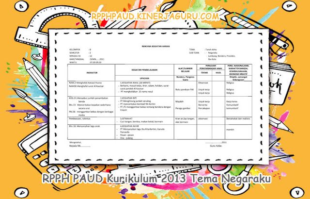 RPPH PAUD Kurikulum 2013 Tema Negaraku | GURU PAUD