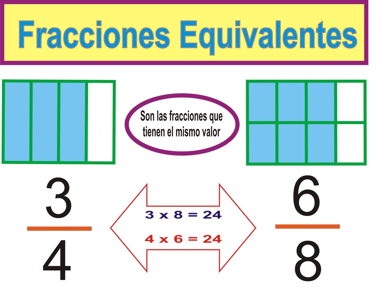 maestro-san-blas-fracciones-equivalentes