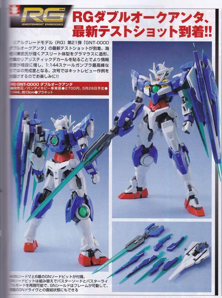 RG #21 1/144 00 GNT-0000 Quanta - Release Info, Box art and Official Images