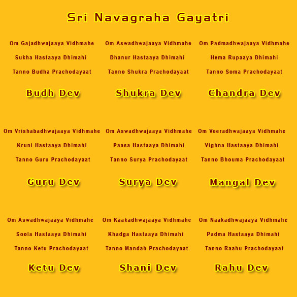 Vedic Astrologer- Pundit Rahul Sharma: Navagrahas, The Planetary deities